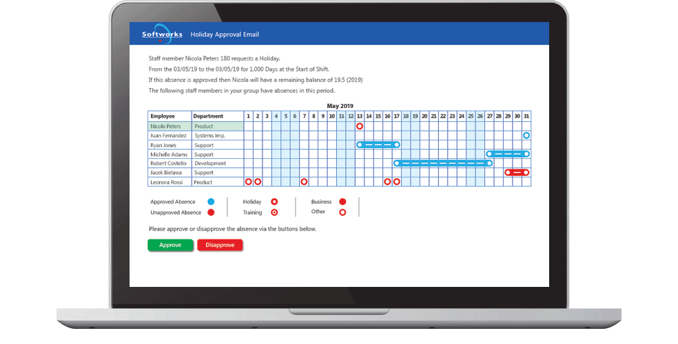 Absence Management Software - Softworks