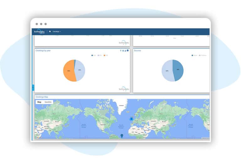 Absence Management Software | Employee Absence Management - Softworks Ltd