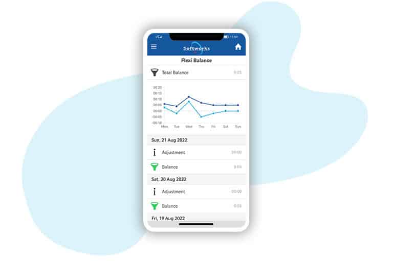 Employee Self-Service Software | Employee Self-Service App - Softworks Ltd
