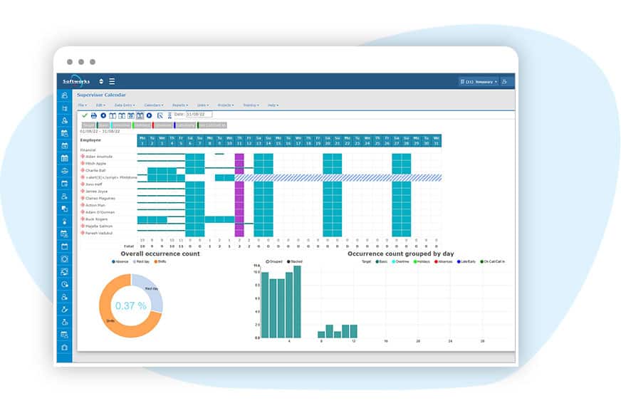 Time and Attendance Software - Softworks Ltd