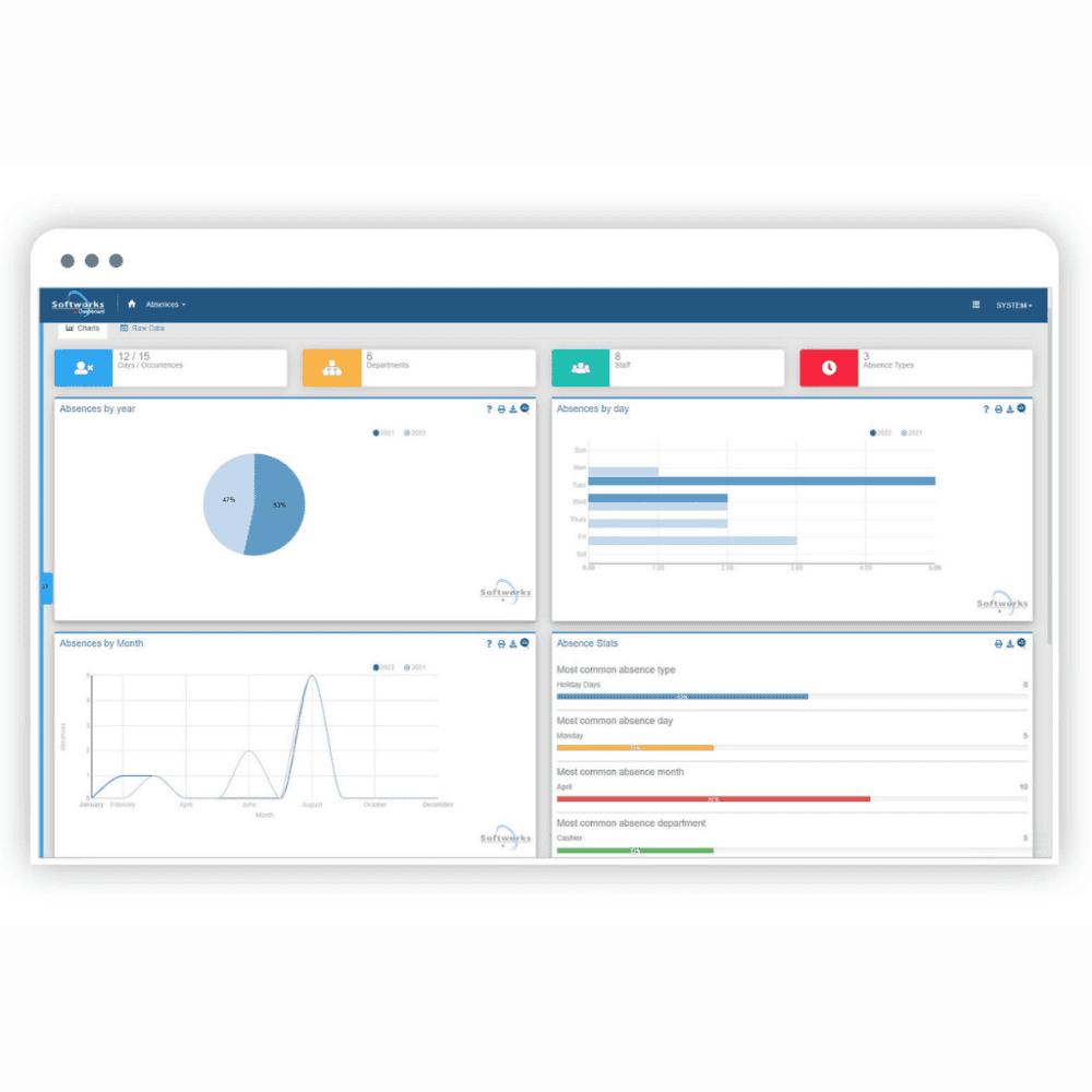Employee Absence Management: Best Practices for a Resilient Workforce ...
