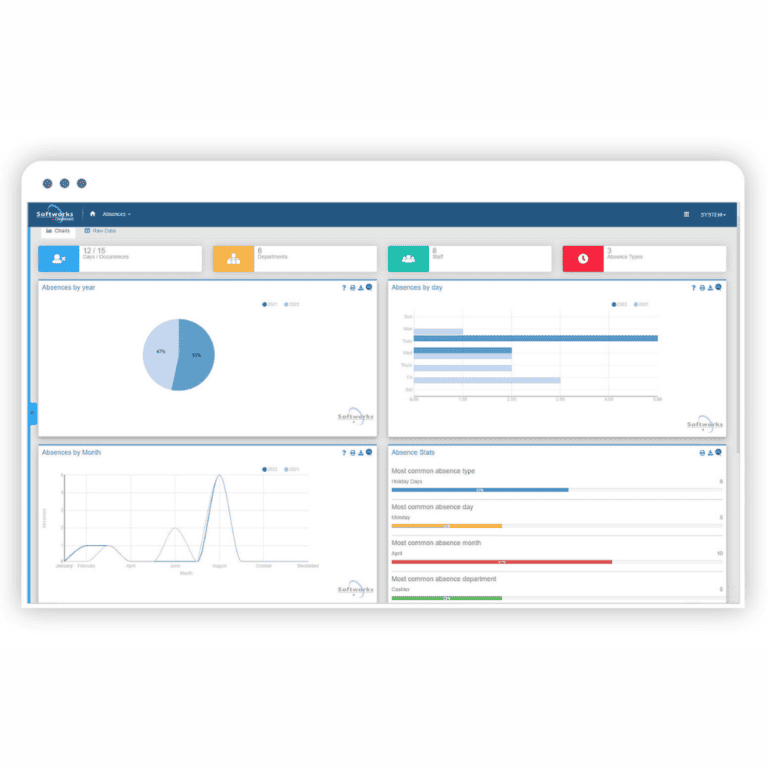 Employee Absence Management: Best Practices for a Resilient Workforce ...