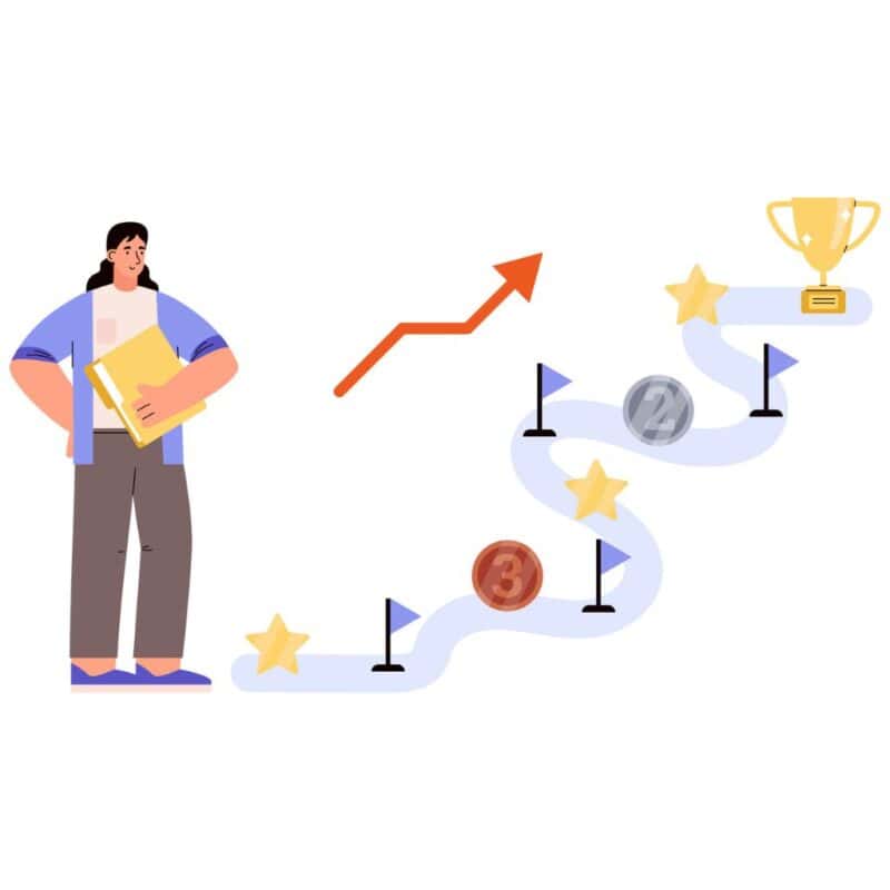 Strategies for Improving Employee Attendance - Softworks Ltd