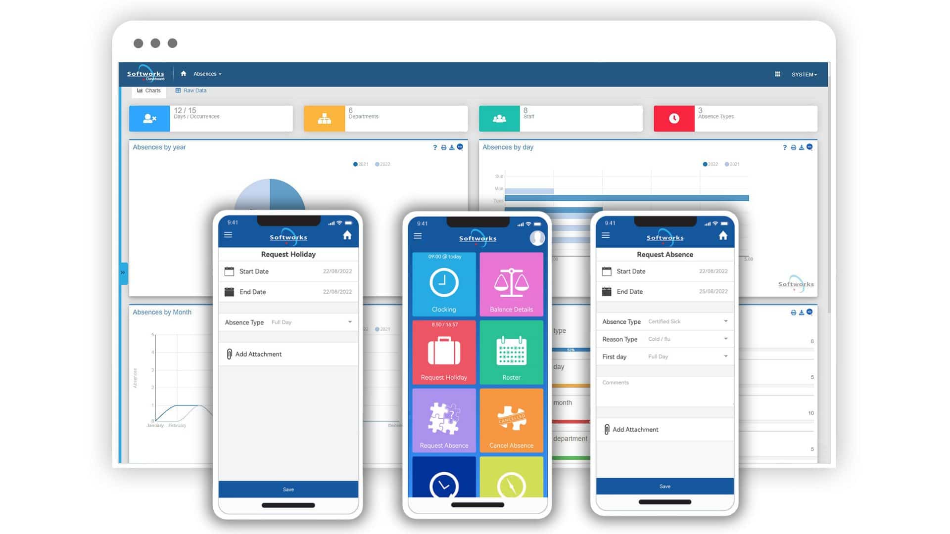 Absence Management Software | Employee Absence Management - Softworks Ltd